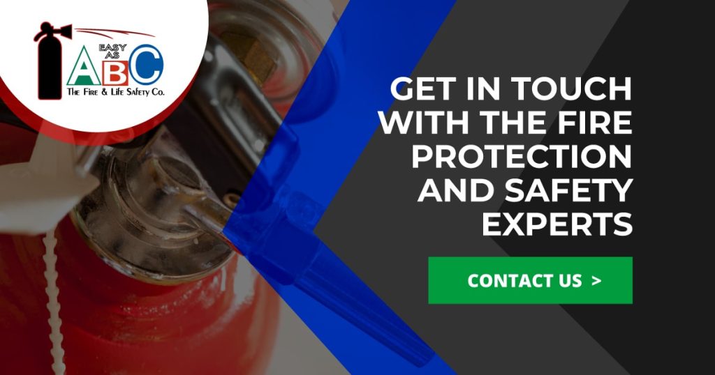 Contact Us – Easy As ABC Marketing